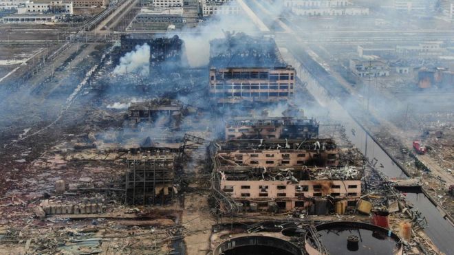 The Worst Fire Incidents in China – Ifea